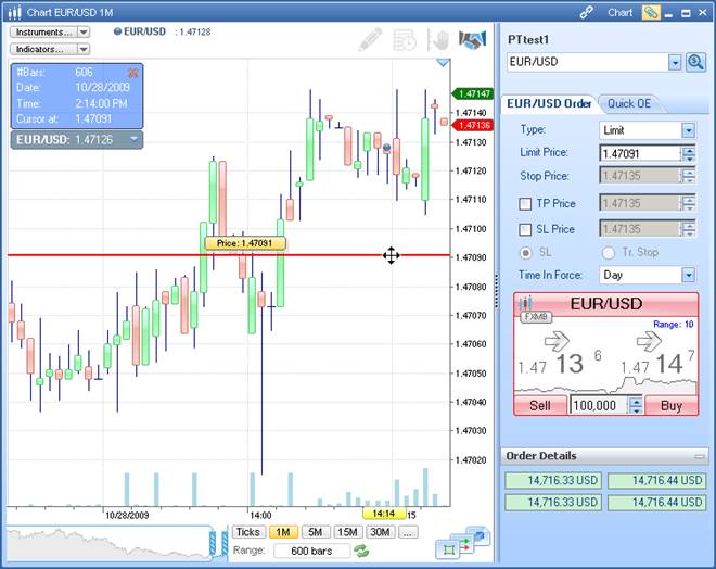 FX Charts - BNFX Power Trader Software Users Guide | Integral Trading ...