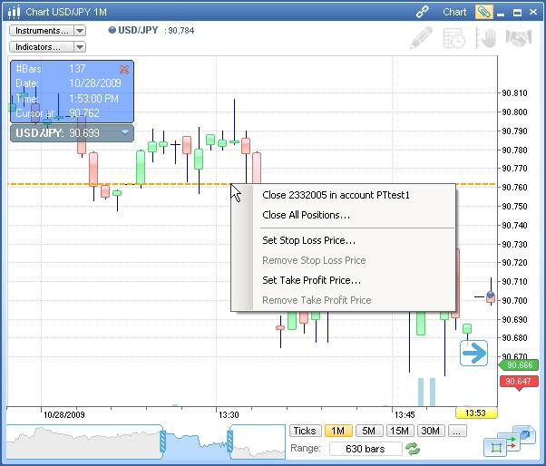 FX Charts - BNFX Power Trader Software Users Guide | Integral Trading ...